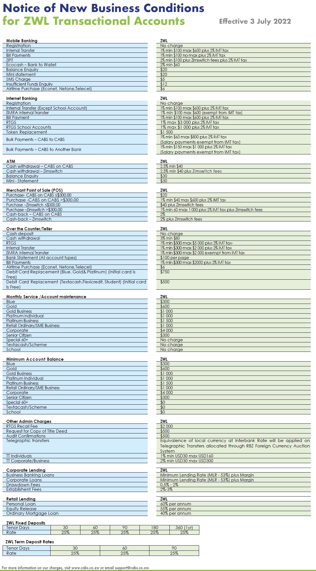Business Conditions | CABS | A member of the Old Mutual Group