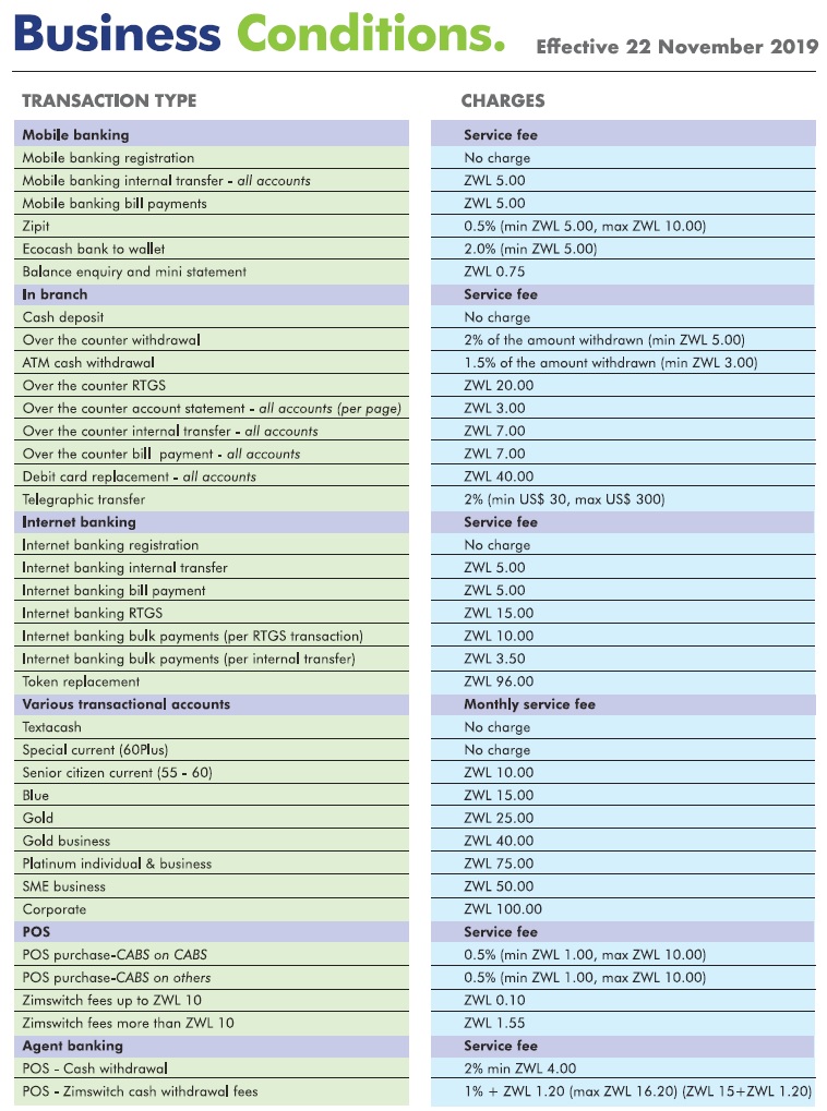 Business Conditions | CABS | A member of the Old Mutual Group