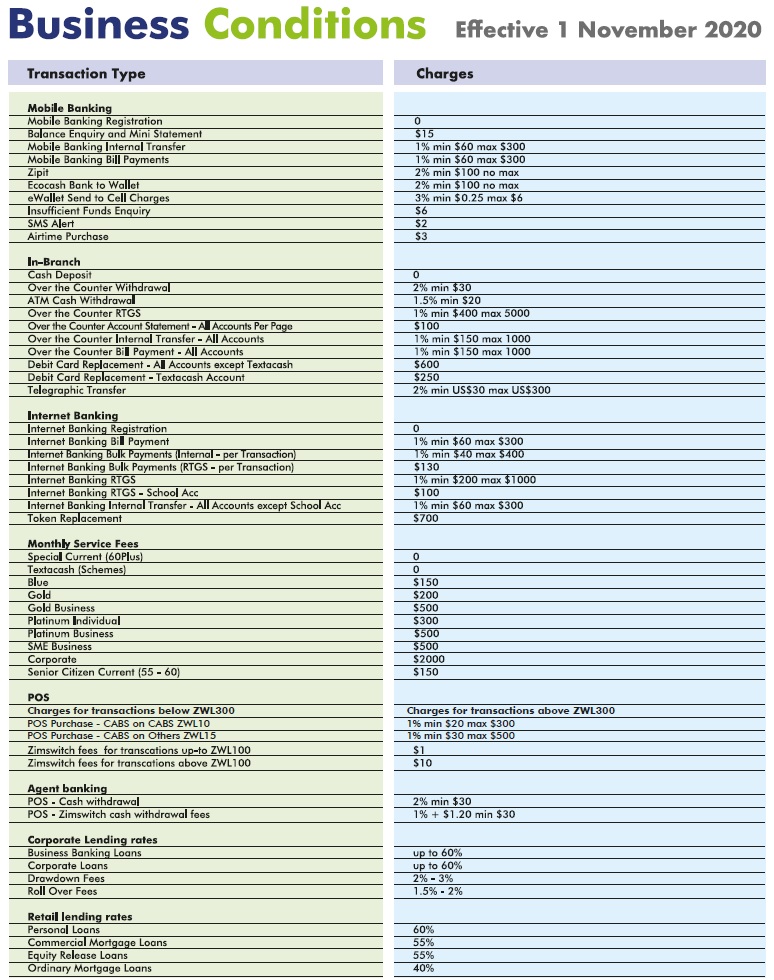 Business Conditions | CABS | A member of the Old Mutual Group