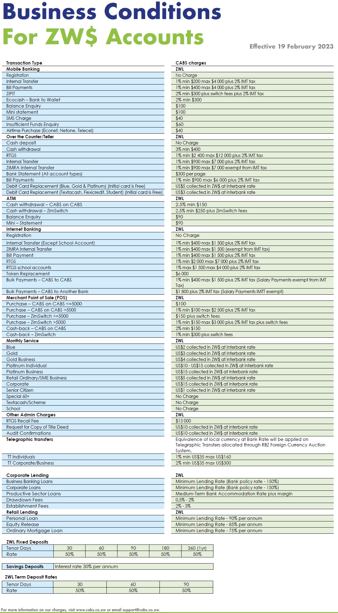 Business Conditions | CABS | A member of the Old Mutual Group