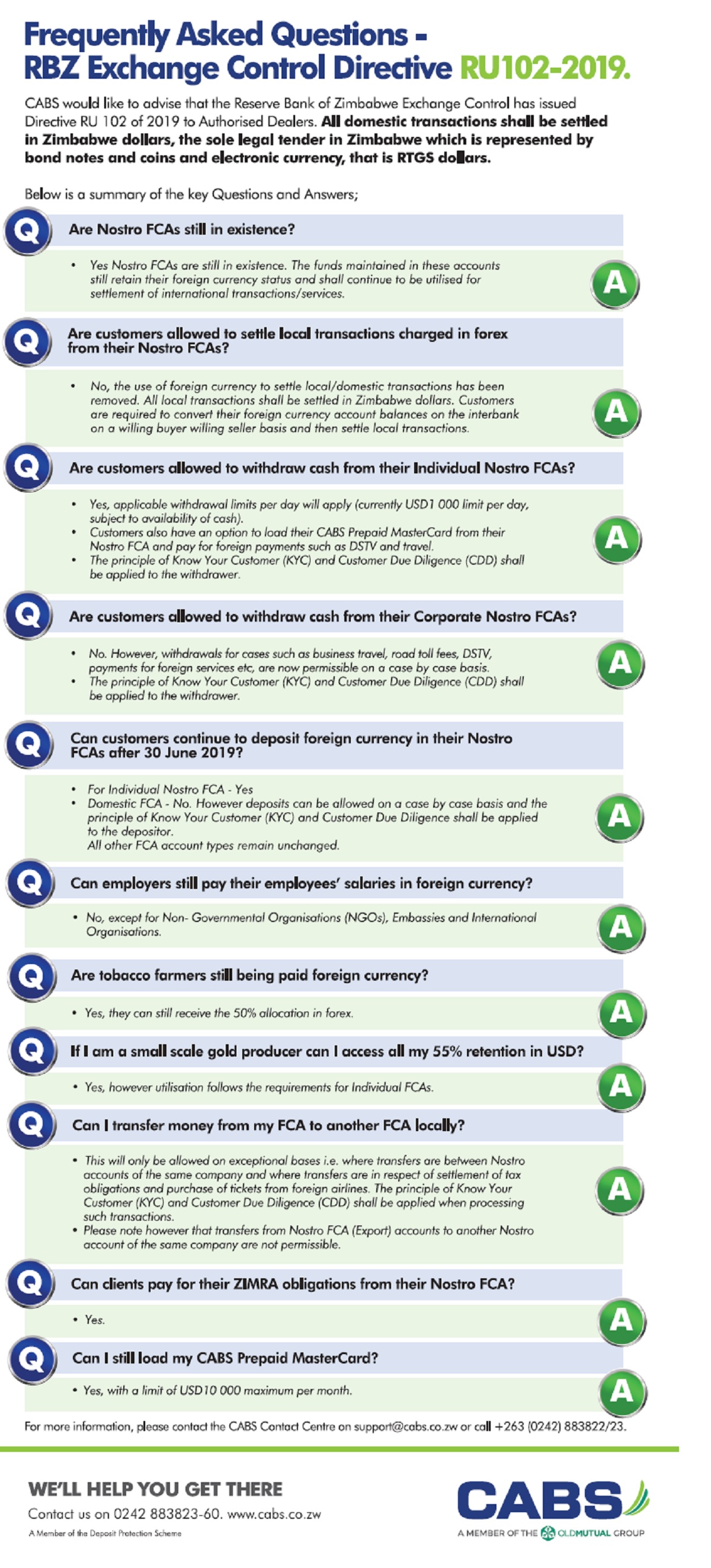 Frequently Asked Questions - RBZ Exchange Control Directive | CABS | A ...